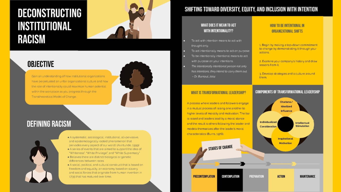 Deconstructing Racism Infographic - Global Foundation for Girls